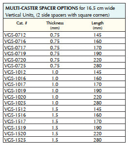 Vertical Multi-Caster Spacer Sets for 16.5 cm wide units – CBS Scientific
